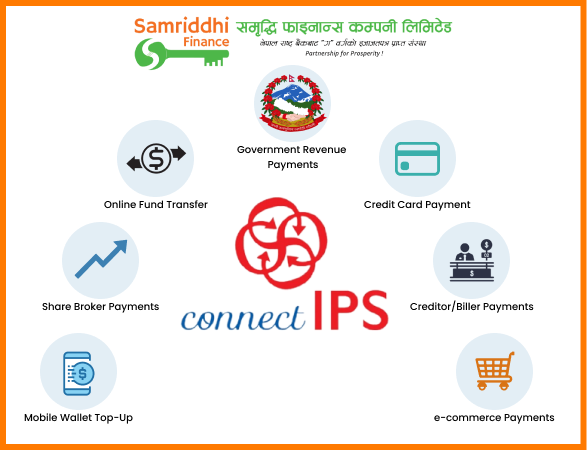 Samriddhi Finance Company Limited